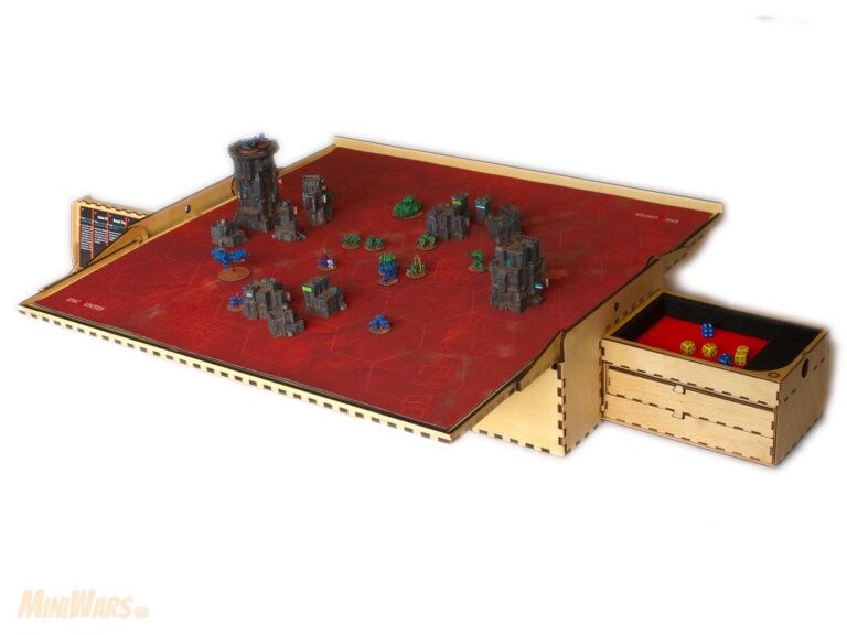 Wargame in a Bigger Box - MiniWars